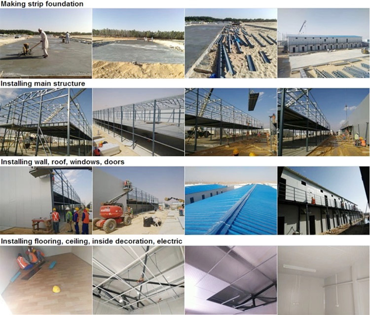 Construction Site Labour Camp Temporary House | Lida Group